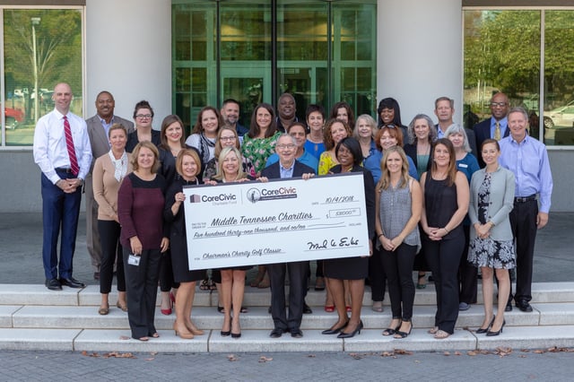 Welcome to CoreCivic (RMS)