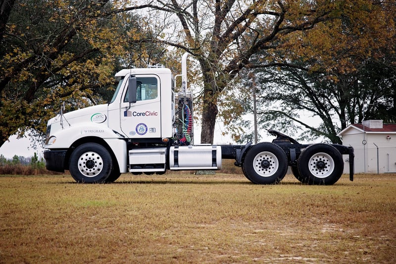 Welcome to CoreCivic (RMS)